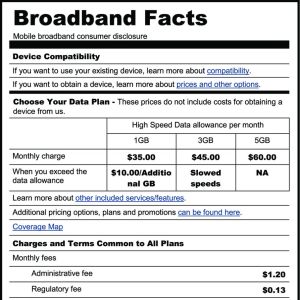 FCC Mandates Nutrition Labels for Internet Providers – InsideSources