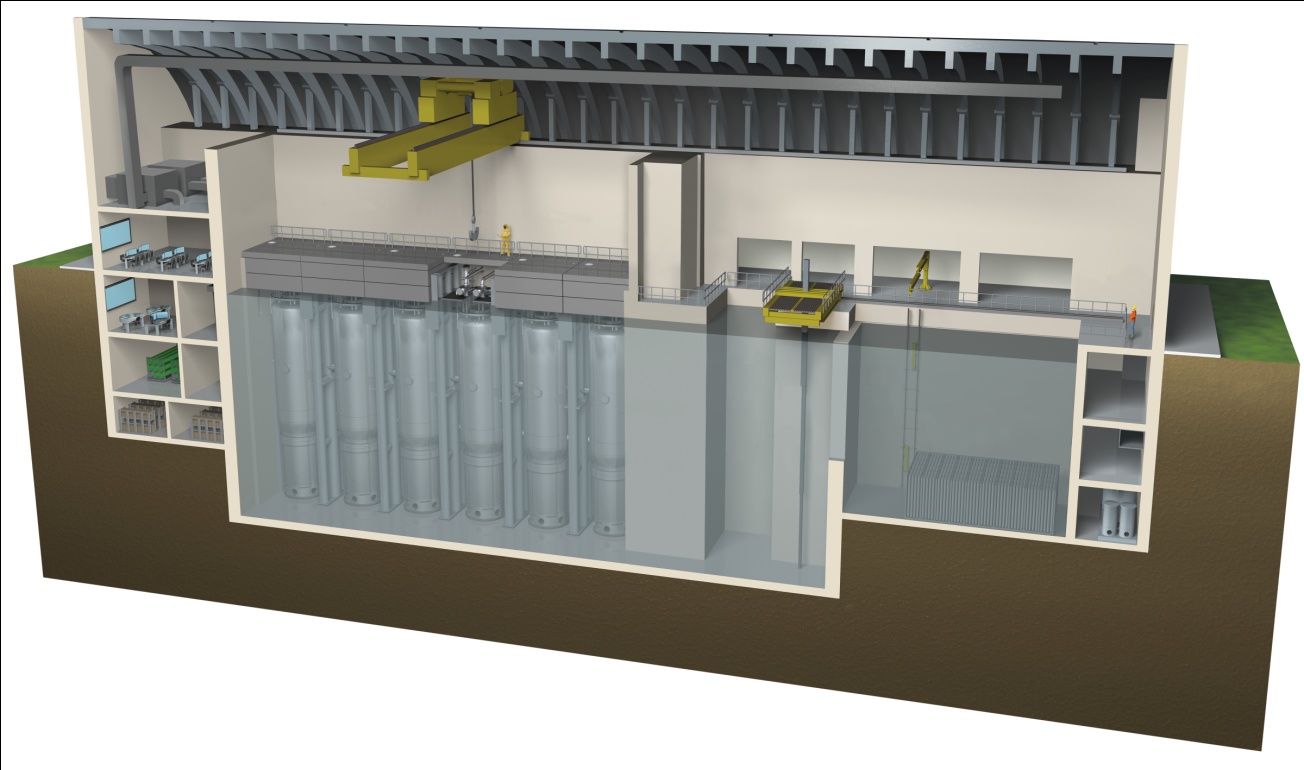 Small Scale Nuclear Reactors May Be the Key to Saving America's Atomic ...